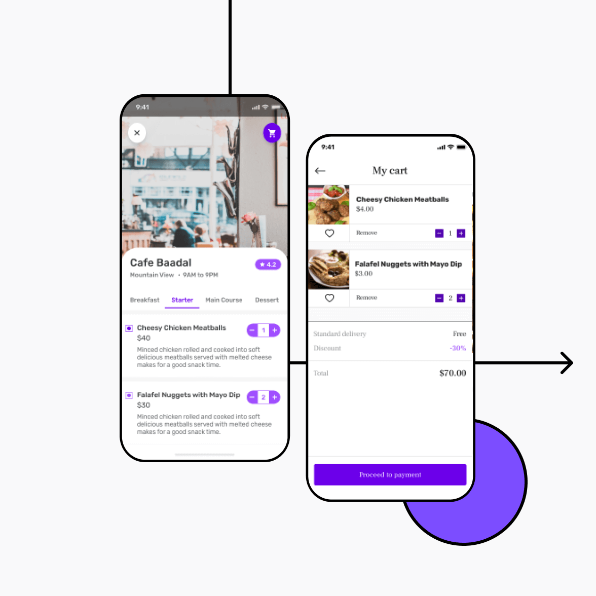 Food Delivery App Builder - Build Your Food Delivery App Fast Food Delivery App Builder - Build Your Food Delivery App Fast