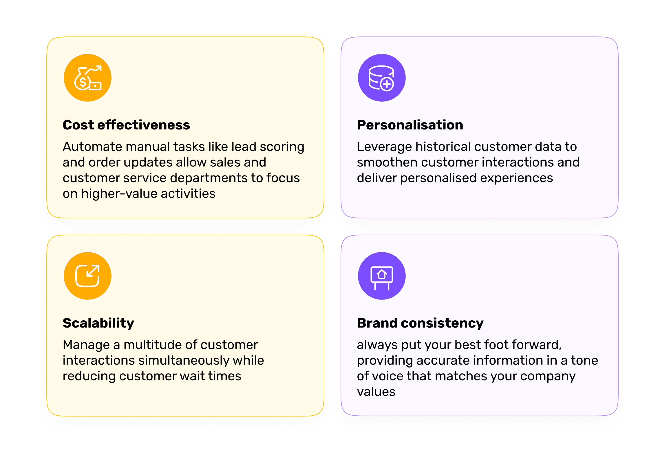 8 Conversational AI Trends Your Competitors are Adopting NOW 8 Conversational AI Trends Your Competitors are Adopting NOW